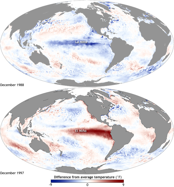 Chapter 2. Atmosphere Ocean Interactions – Climate Change Science