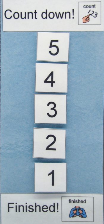 Stoplight and Countdown Boards – Next Steps