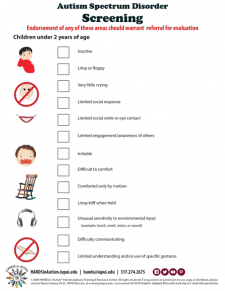 Autism Screening Checklist – Next Steps